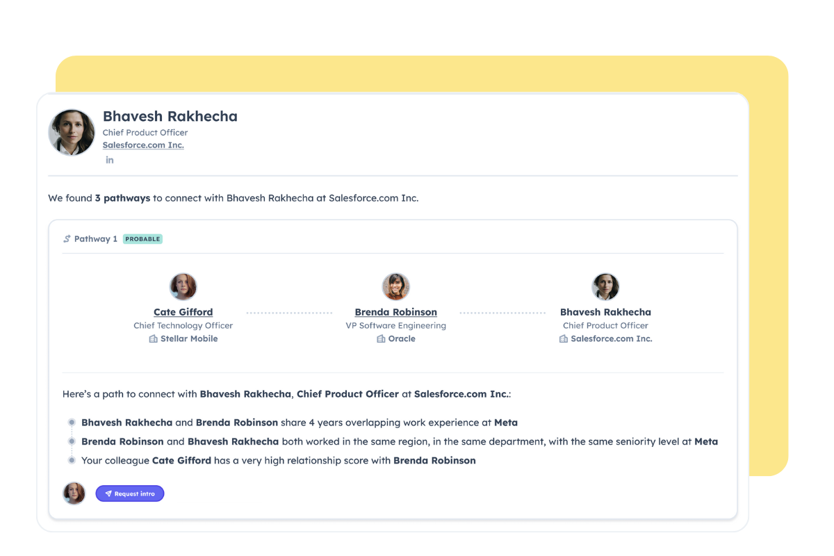 Introhive's Intelligence Suite